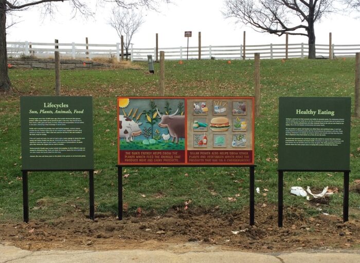 Interpretive Signage - Allegheny County Parks Foundation